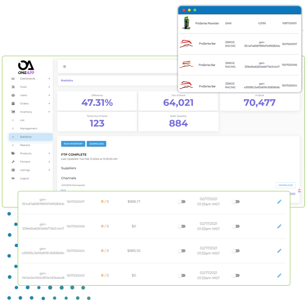 OneApp | The Ultimate Ecommerce Management Application