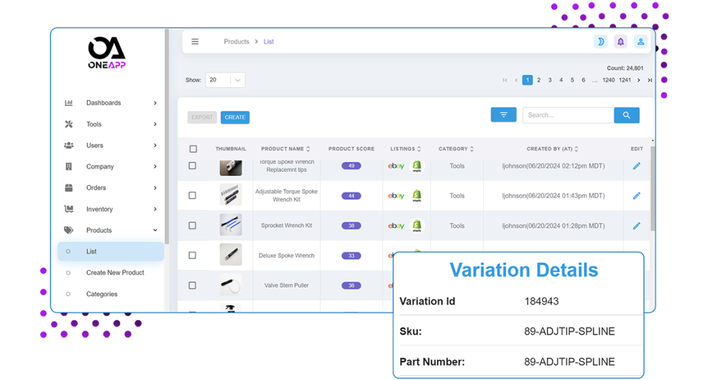 Product Optimization Software | OneApp
