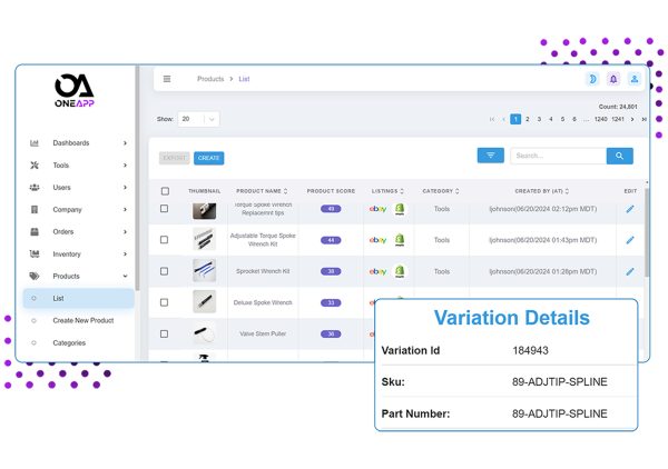 Product Optimization Software-2 | OneApp